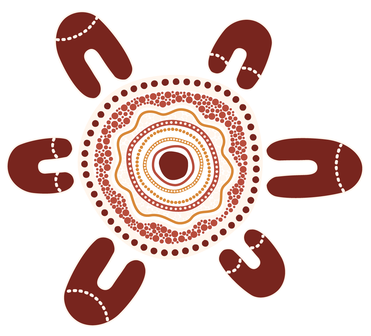 Following the flow: A knowledge sharing journey through the Lower Balonne | Flow-MER